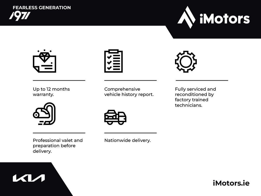 Used Kia EV4 Electric SUV Automatic for sale