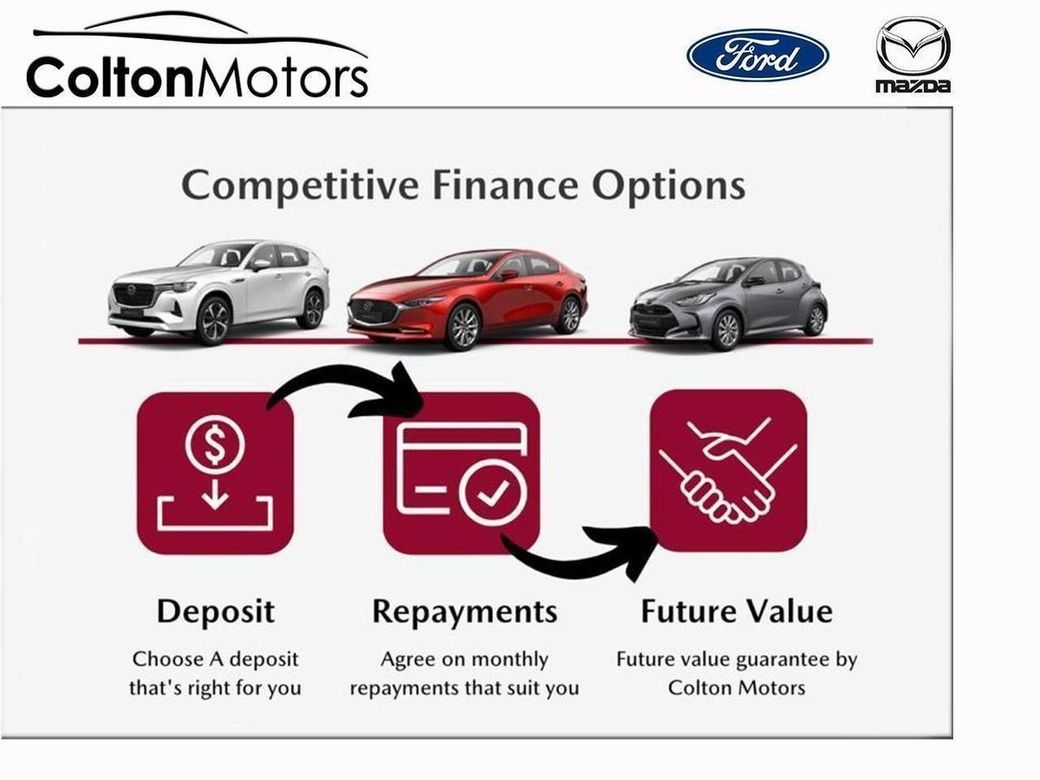Used Ford Puma Hybrid Petrol MPV Manual for sale