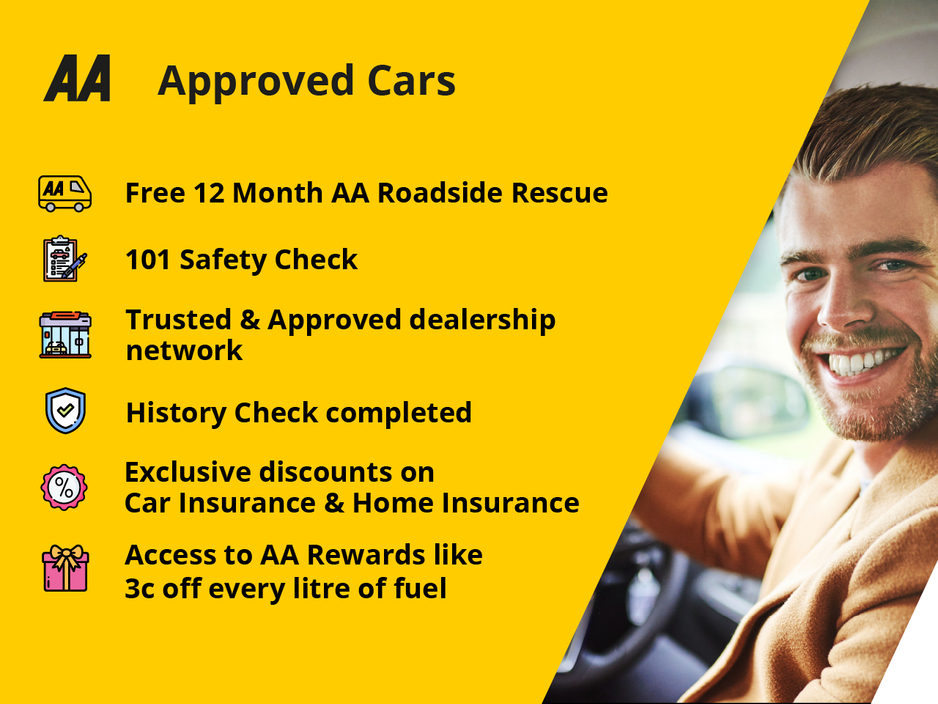 Used Renault Austral Petrol SUV Automatic for sale